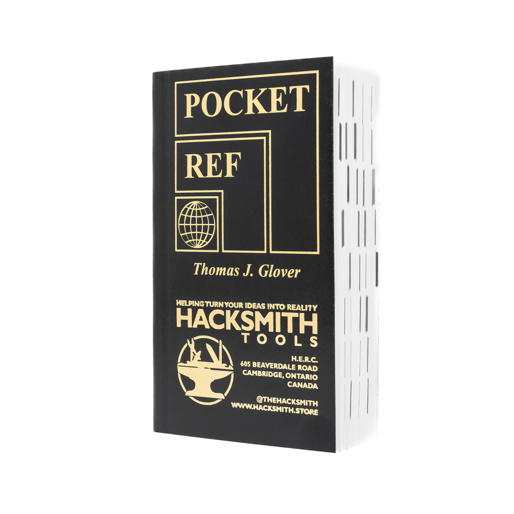 Reference Books Comparison