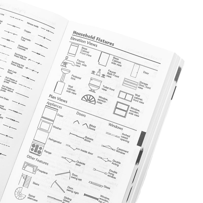 Handyman Pocket Book (1st Edition) By Richard A. Young & Thomas J. Glo